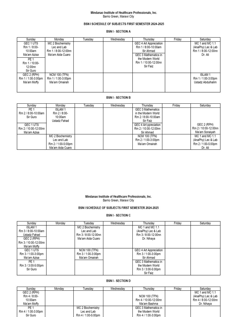 BSN 1 SCHEDULE OF SUBJECTS 1st Sem 2024 2025 | PDF