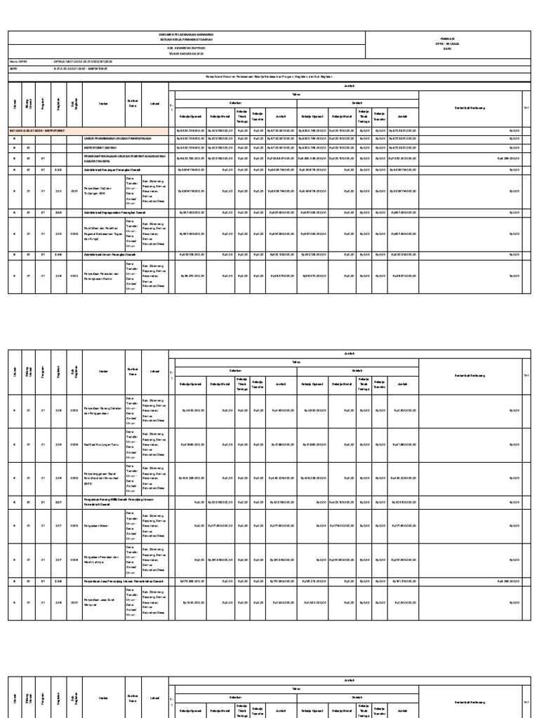 Rekap Belanja Dpa Pergeseran | PDF