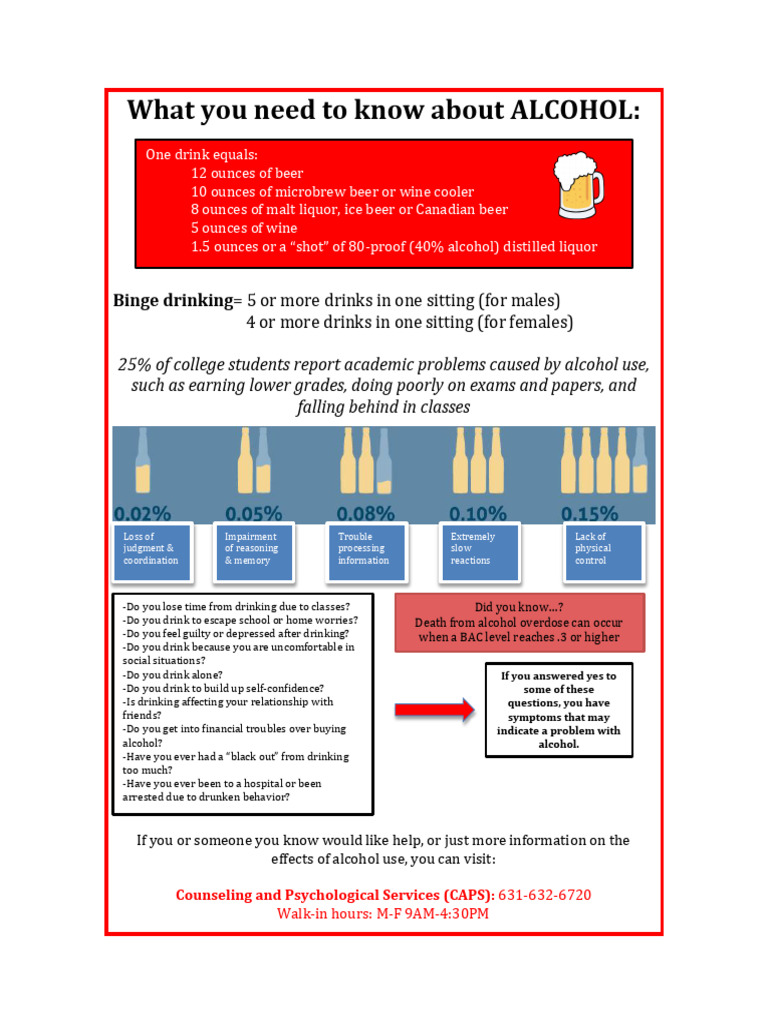 Alcohol Facts | PDF | Cooking, Food & Wine | Self-Improvement