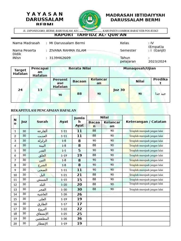 RAPORT TAHFIDZ Baru | PDF
