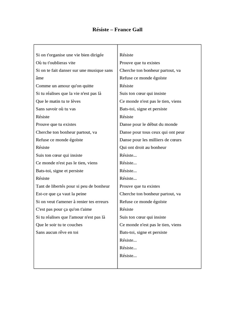 Chanson - Résiste - France Gall | PDF