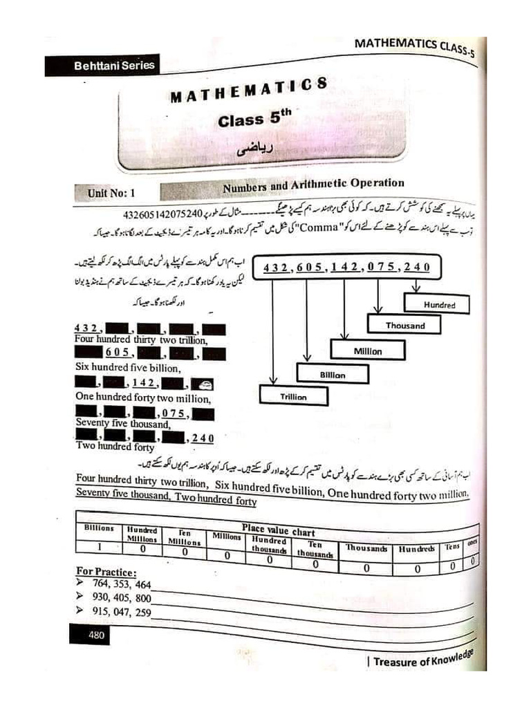 5th To 8th Maths... | PDF