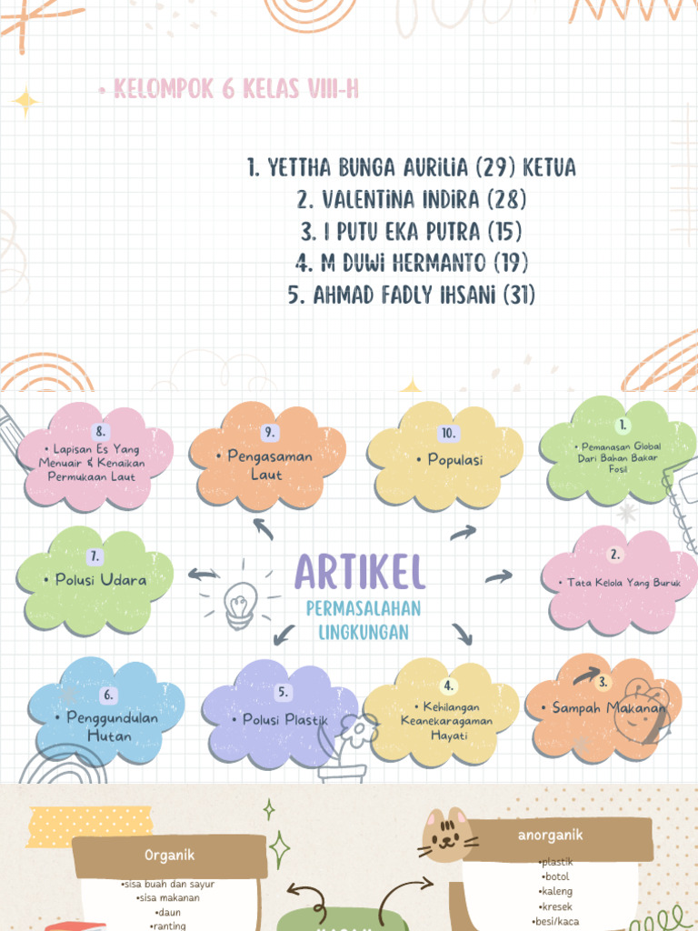 Green and Blue Playful Illustrative Mind Map - 20240205 - 105613 - 0000 ...