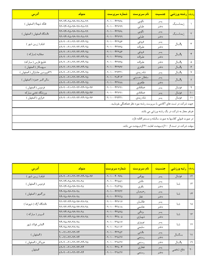 Academy Varzesh | PDF