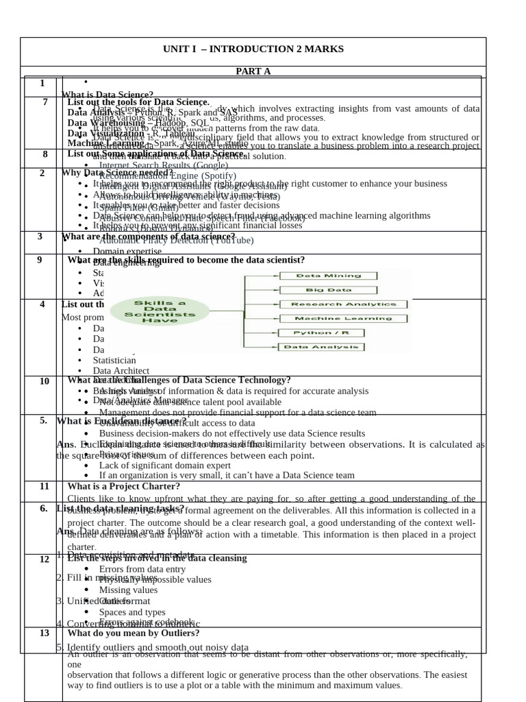 Unit I 2 Marks | PDF