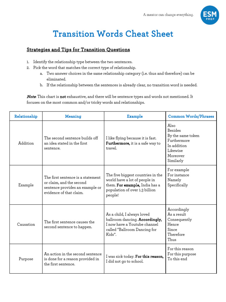 60c97ba271327281c7b8aef4 - SAT W - L - Transitions Words Cheat Sheet | PDF