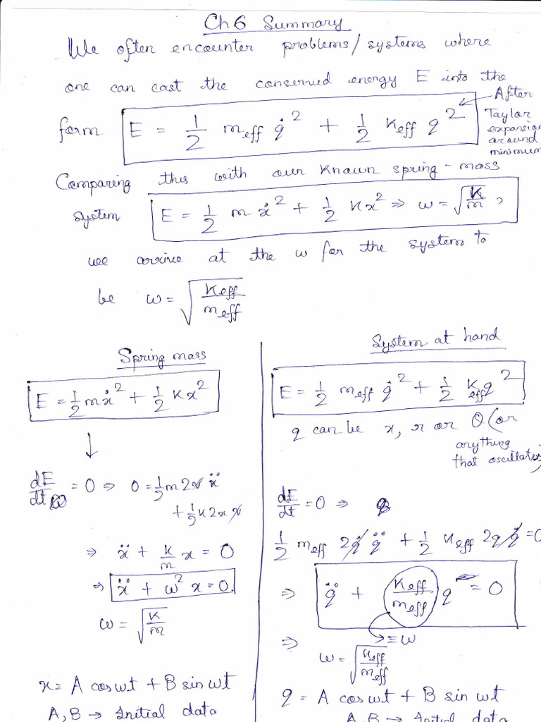 ch6 French Physics | PDF