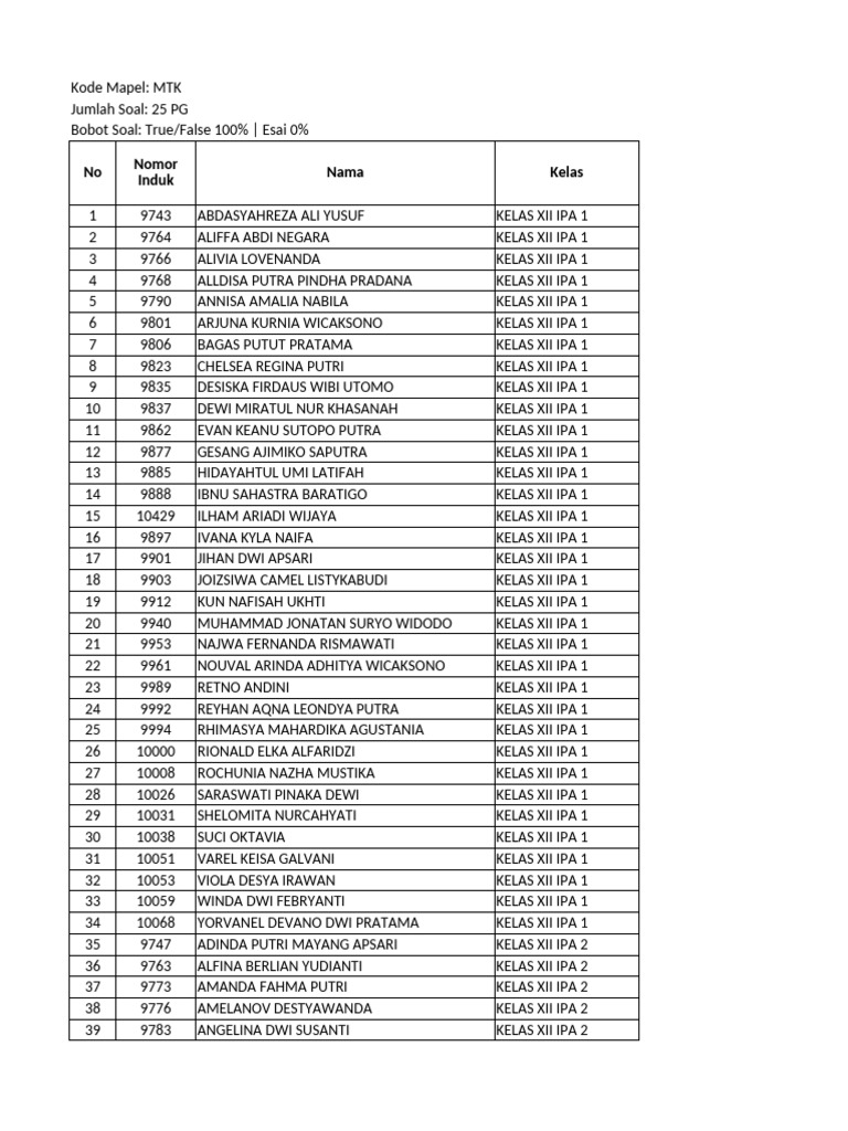 MTK Xii Ipa 1 SD Xii Ipa 5 | PDF