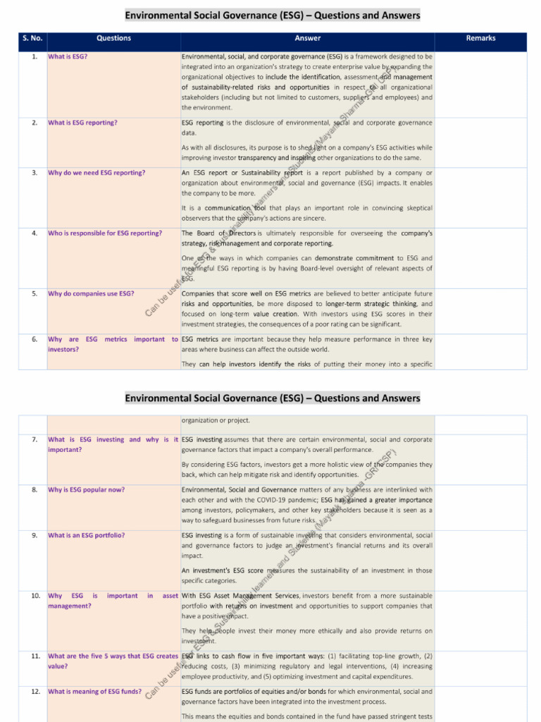 ESG Question & Answers | PDF