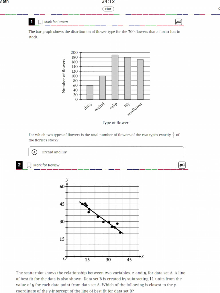 2024 06 Digital SAT US Math Module 2 | PDF