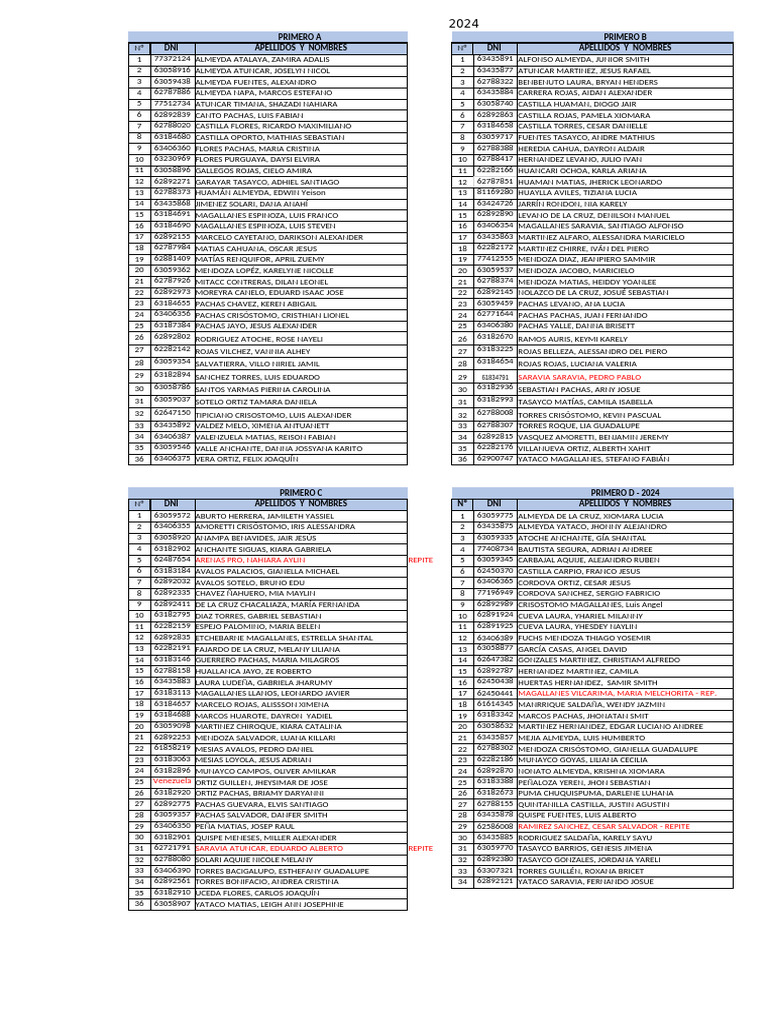 Aplicativo - 2 C | PDF