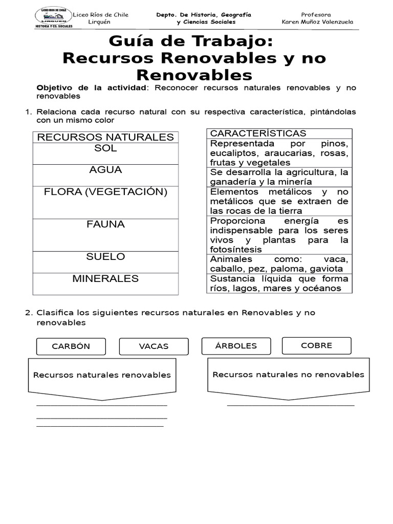 Guia Recursos Naturales Renovables y No Renovables | PDF