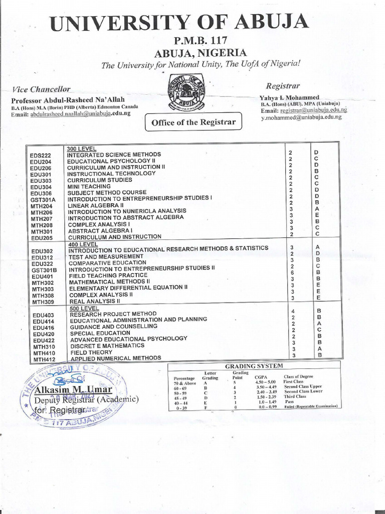 My Transcript 2 | PDF