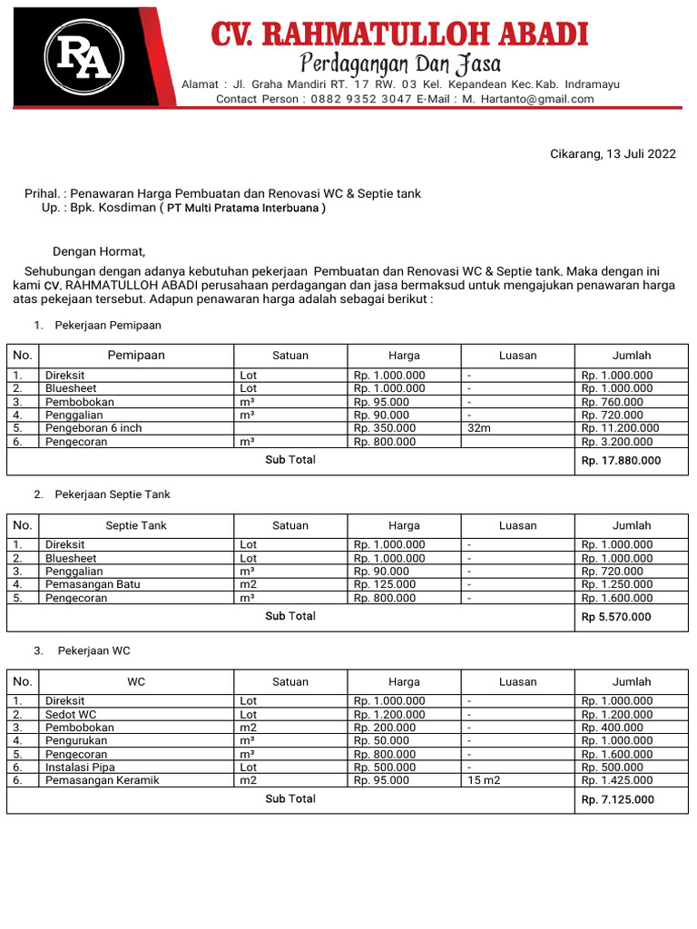Pembuatan Dan Renovasi | PDF
