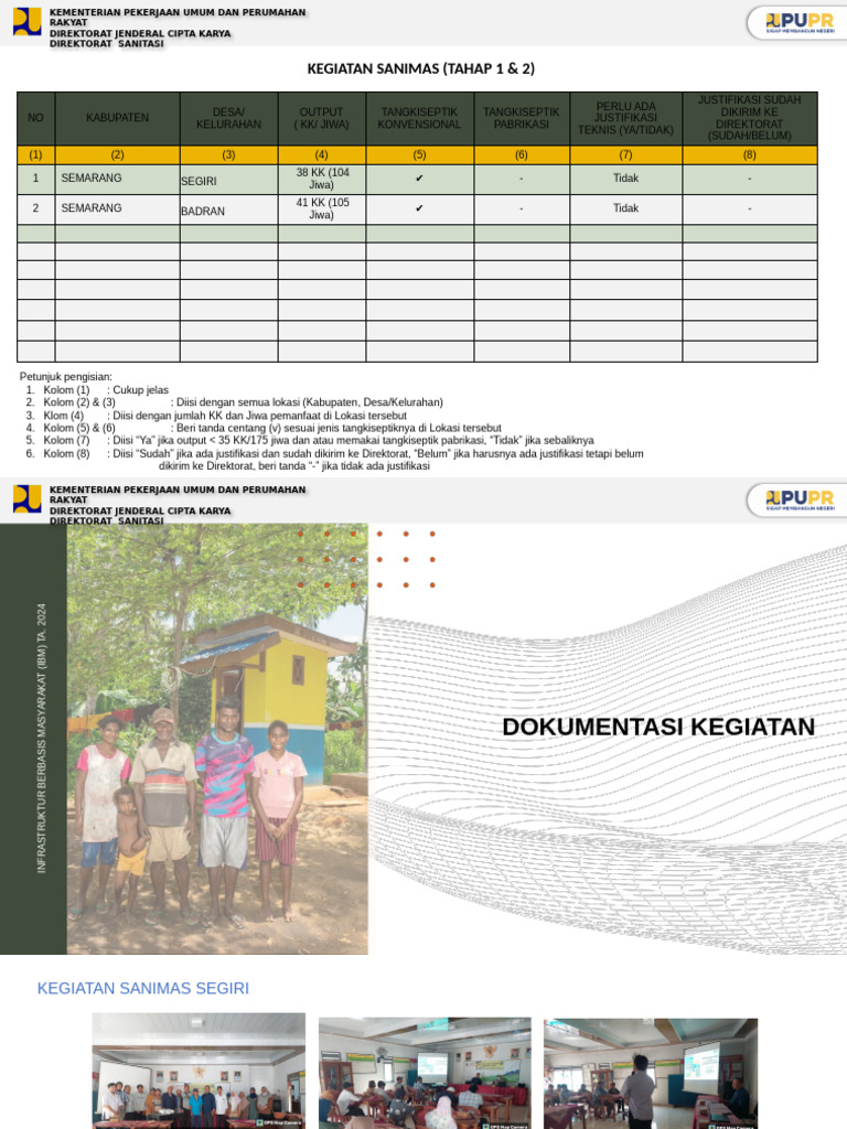 Bahan Tayang Progres Ibm Agustus (Segiri Badran) | PDF