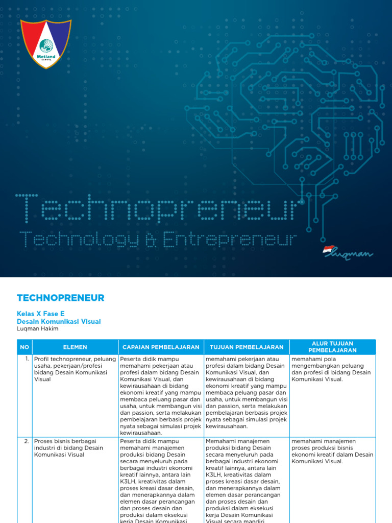 TECHNOPRENEUR | PDF
