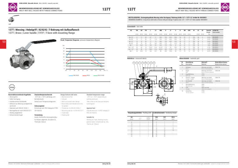 Válvulas de Bola Multidireccionales 1/2" | PDF