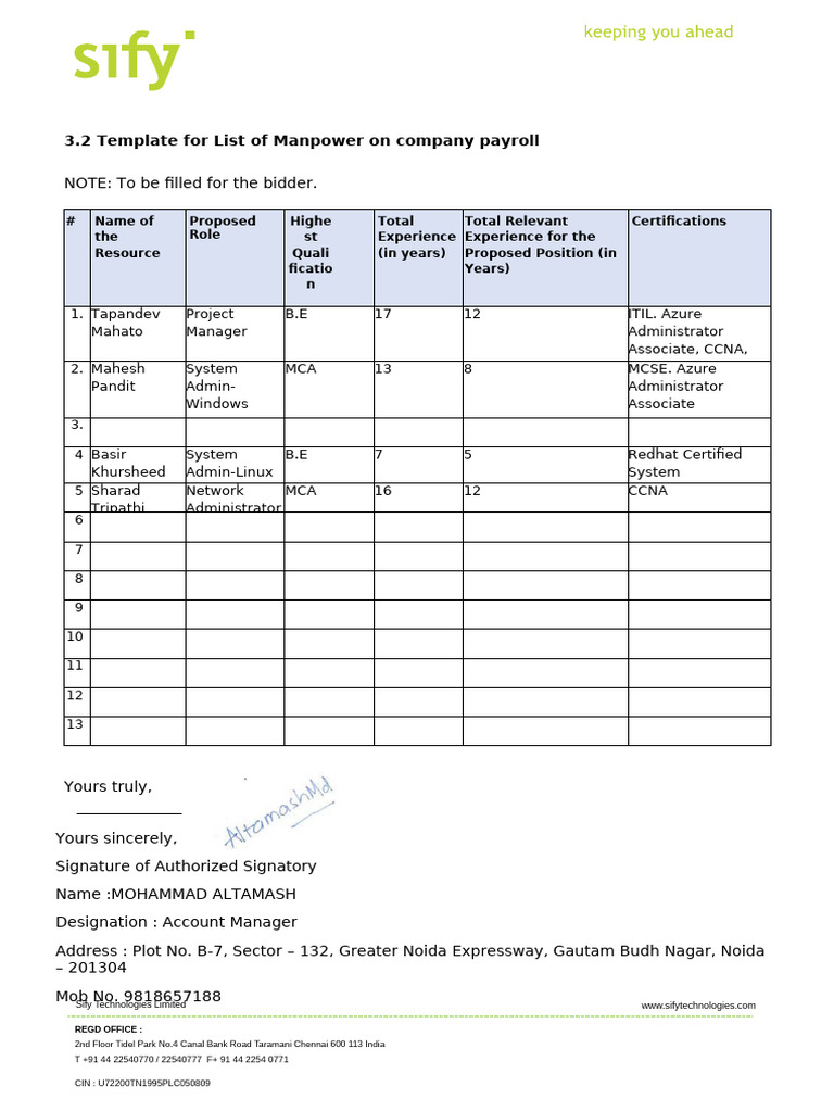 3.2 Template For List of Manpower On Company Payroll | PDF