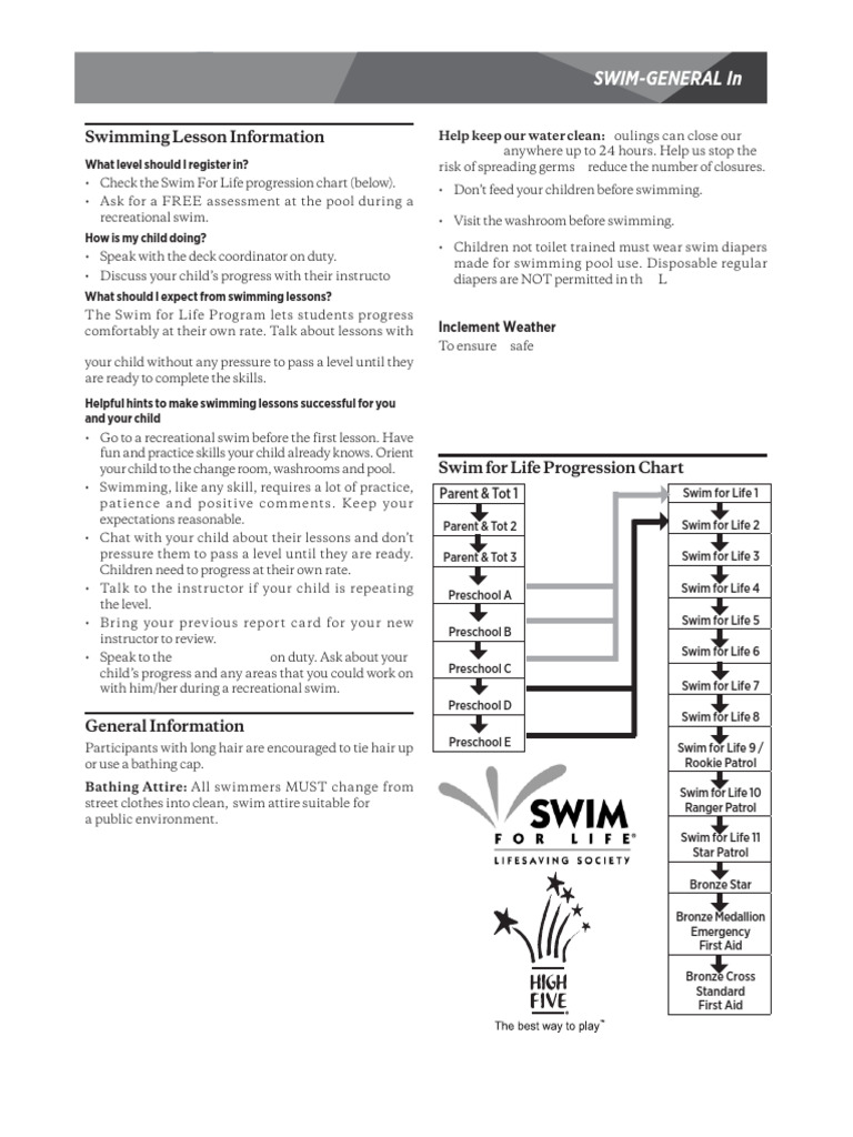 Swim Descriptions Pdf