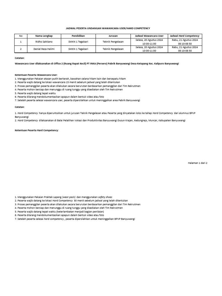 Rekap Peserta Test SMKN 1 Tegalsari Bwi | PDF