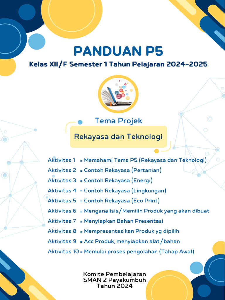 Panduan P5 Kelas XII-F (Rekayasa Dan Teknologi) | PDF