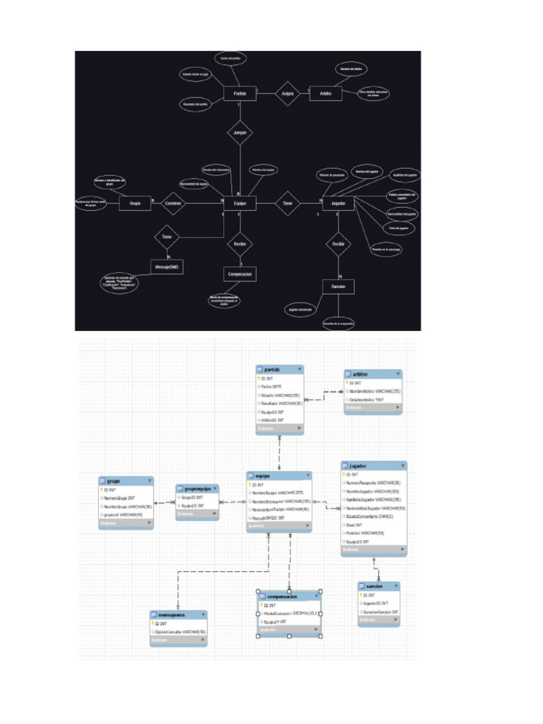 Base Datos UEFA JHON RESTREPO | PDF