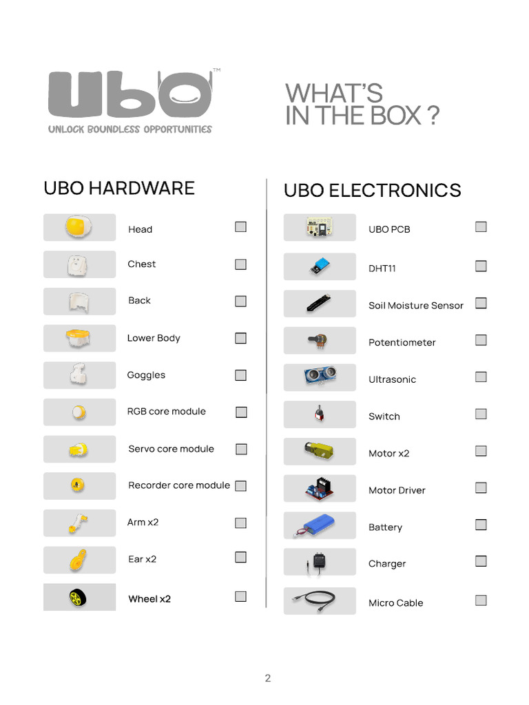 Ubo - Inside The Box | PDF