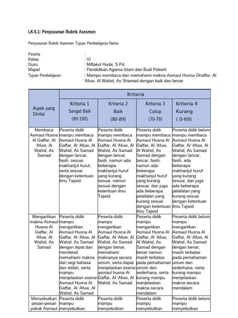 LK. 5 - Penyusunan Rubrik Asesmen | PDF