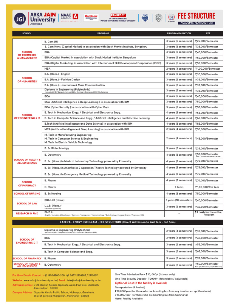 FEE Structure - 2024-25 | PDF
