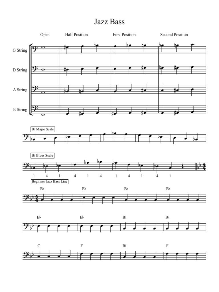 Blues Bass Lines | PDF