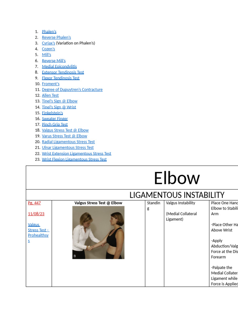 Elbow-Wrist-Hand Orthopedic Tests | PDF