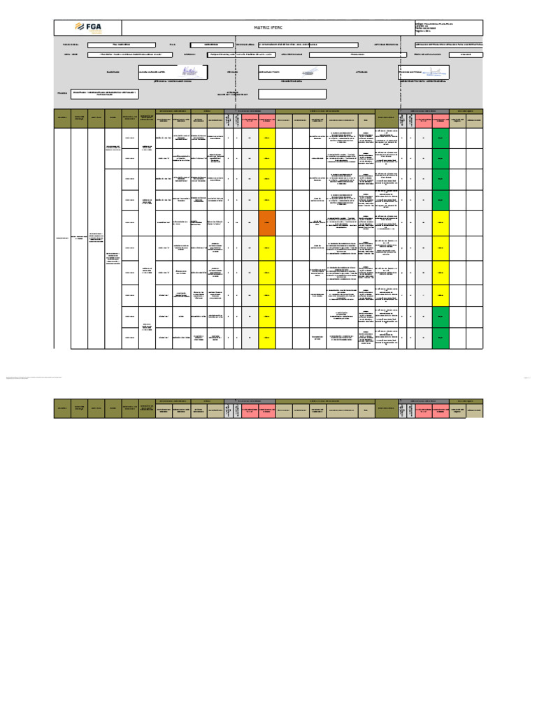 Fga-ssomac-pr-01-Fm-01 Matriz Iperc (Base) Ver.0 Encofrado y ...