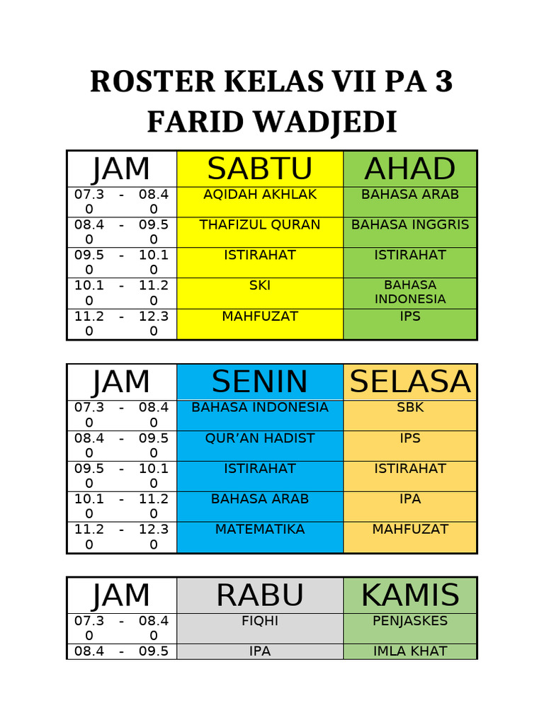 Roster Farid | PDF