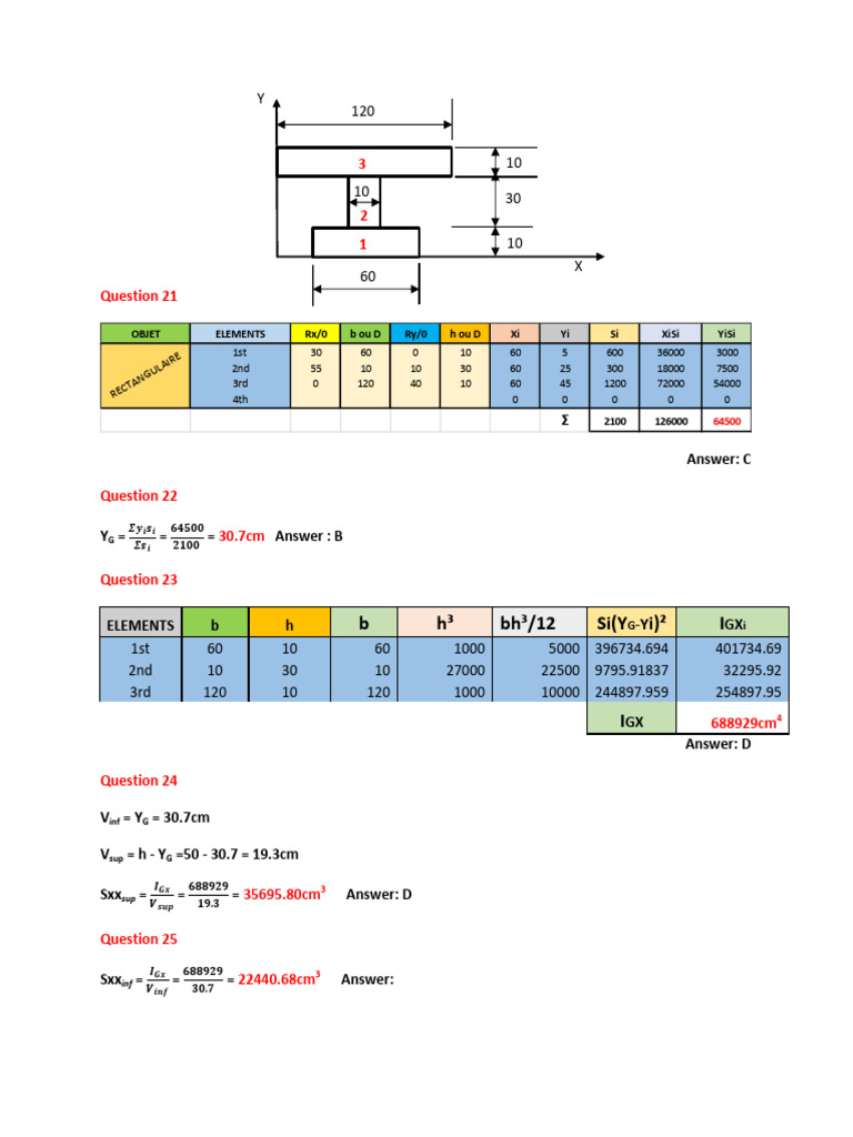 Answers For NAHPI | PDF