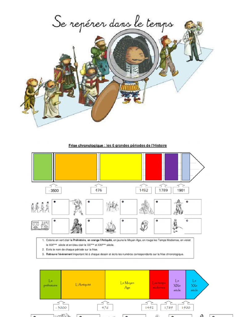 Leçon Intro - Frise Et Chiffres Romains | PDF