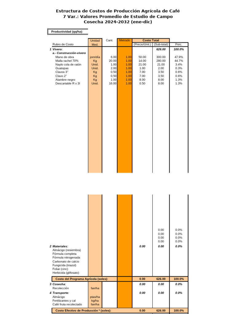 Ecpac Nal (0607) | PDF