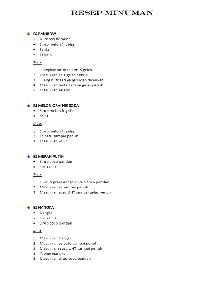 Resep Minuman | PDF