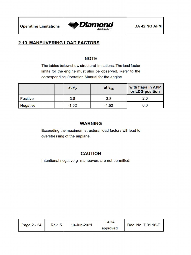 MANEUVERING LOAD FACTORS - Da42 | PDF
