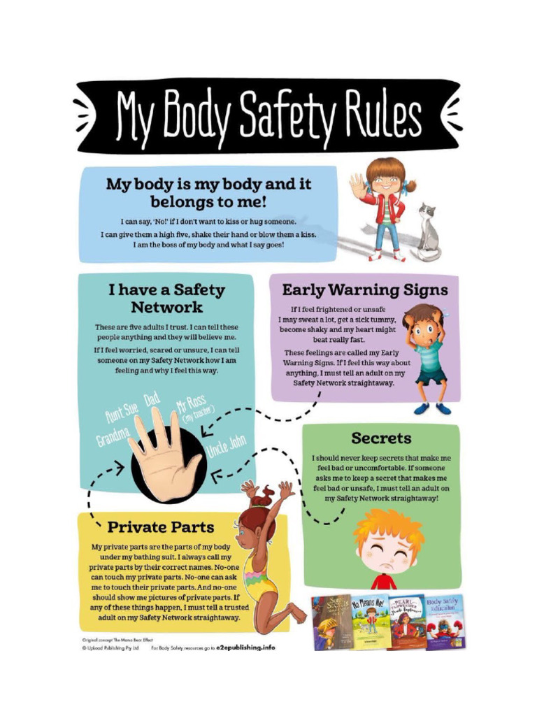 My Body Safety Rules | PDF