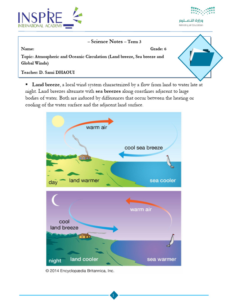 Science Notes - Land Breeze & Sea Breeze - Grade 6 | PDF