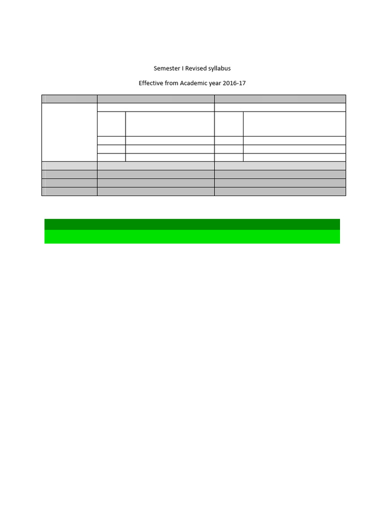 BSC Biochemistry SEM 1 | PDF