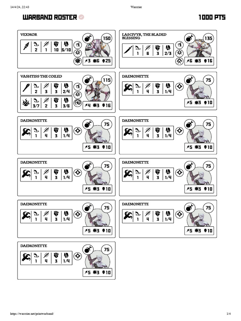 Warcry Diablillas | PDF