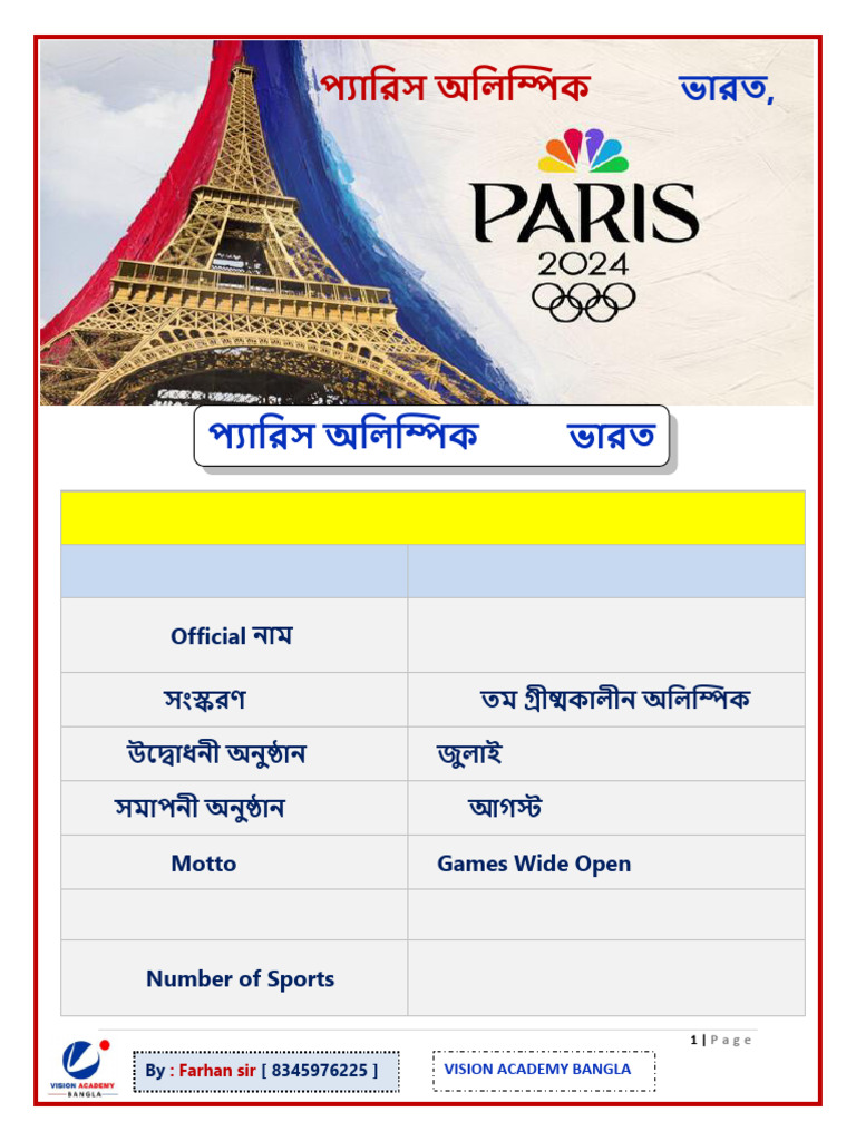Paris Olympics Highlights 2024 | PDF | Sports | Summer Olympic Games