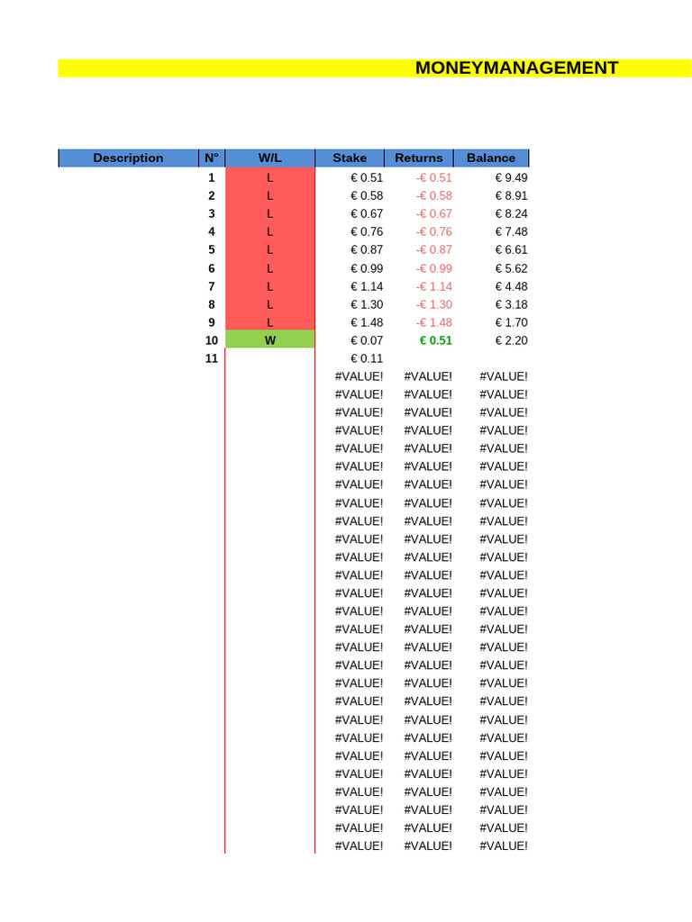 Masaniello Money Management Strategy | PDF