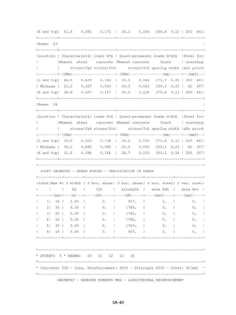 Eurocode 8 Seismic Design of Buildings W Page 332 | PDF