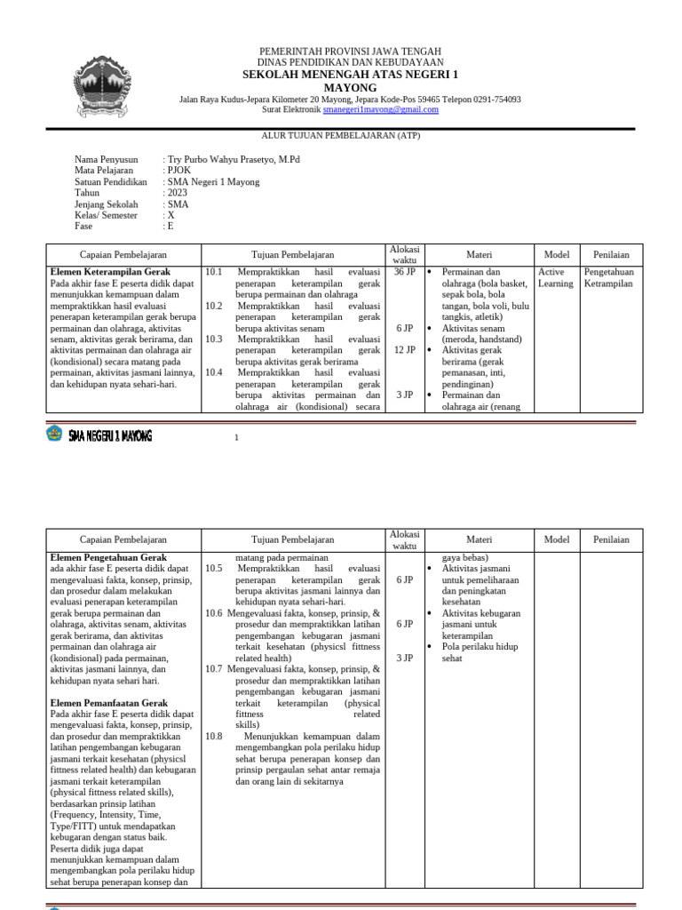 Atp Mapel Pjok | PDF
