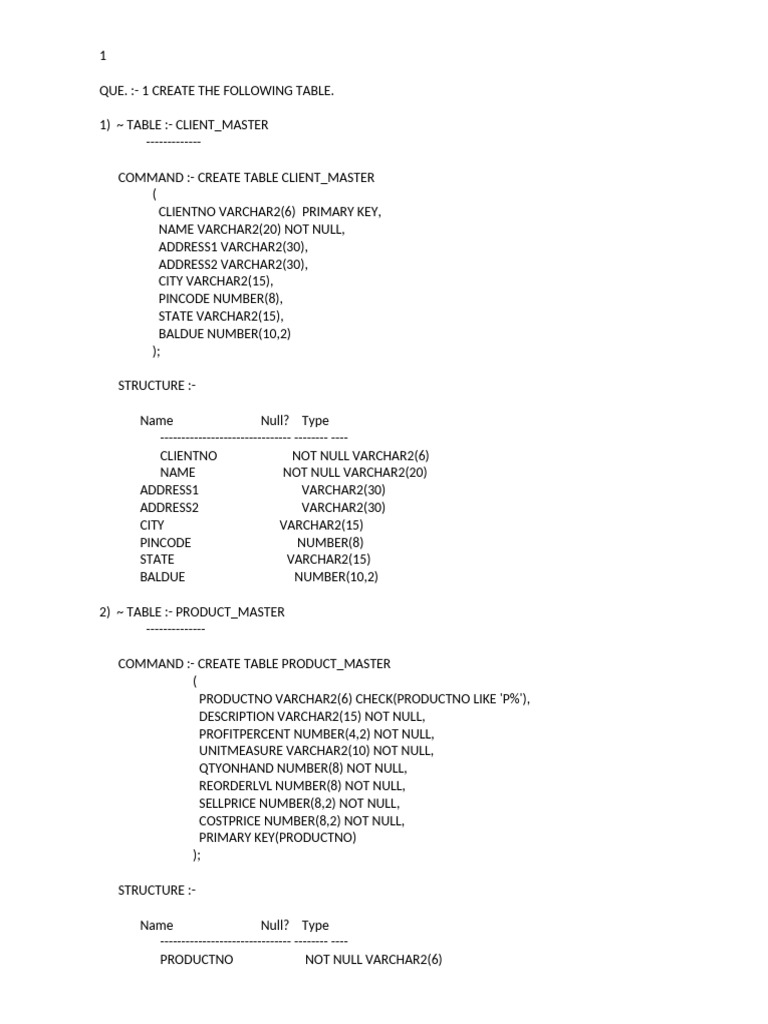 Sql Journal Index Pdf