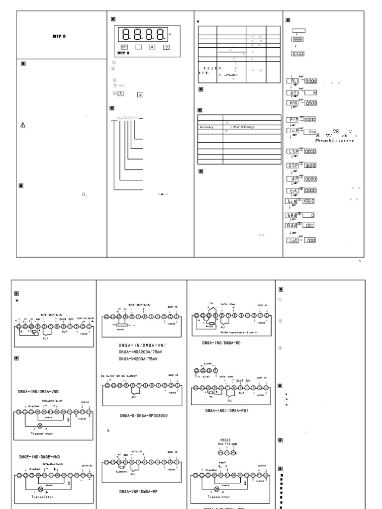 Sensor Loadcell | PDF