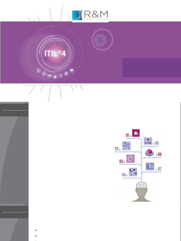 Páginas de Clases ITIL 2 | PDF