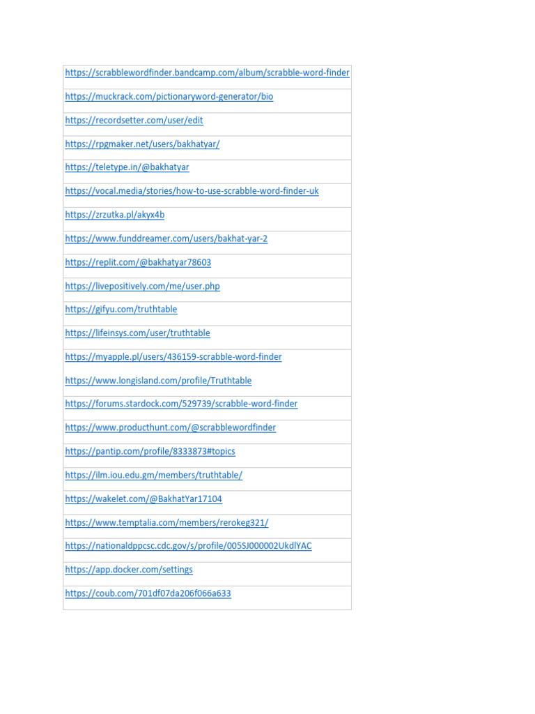 Live Profile Backlinks | PDF